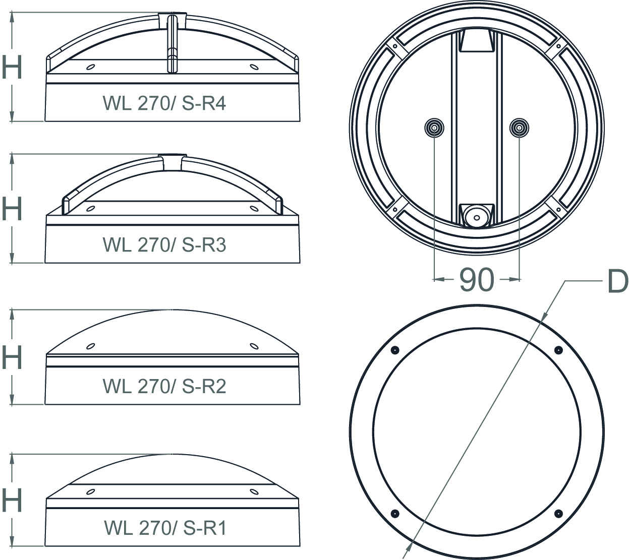 OS WL 270/S Series - YLI Industry