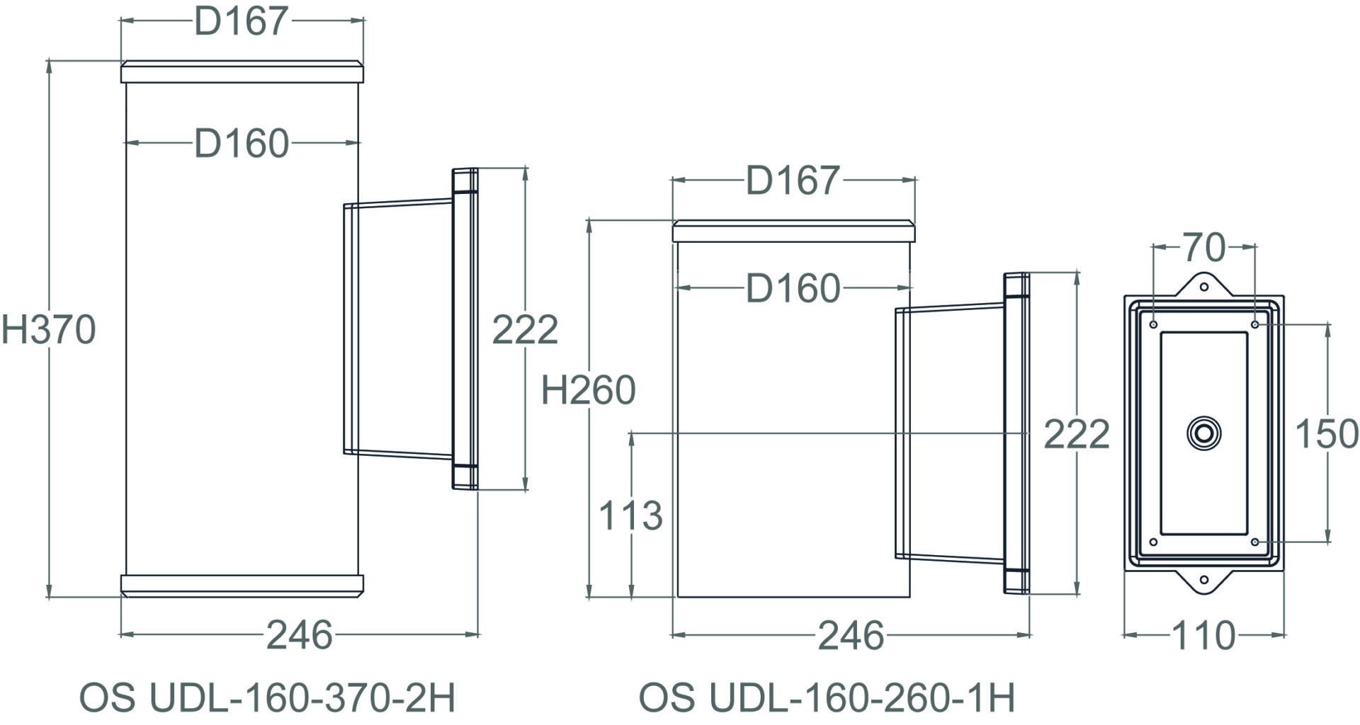 OS UDL-160 Series (CN111) - YLI Industry