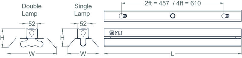 OS YBC + MIR Series - YLI Industry