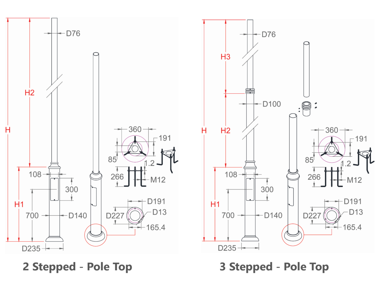 HDG-POLE Series - YLI Industry