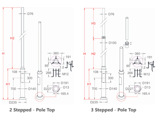 HDG-POLE Series - YLI Industry