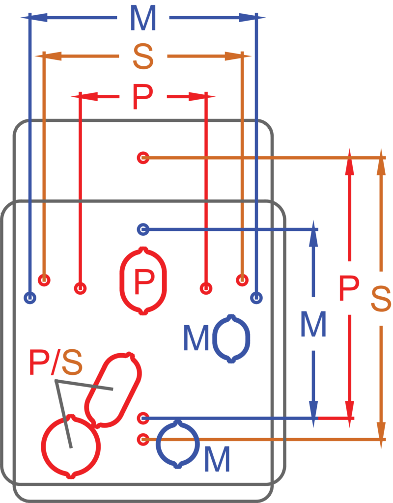 YRSB Series - YLI Industry