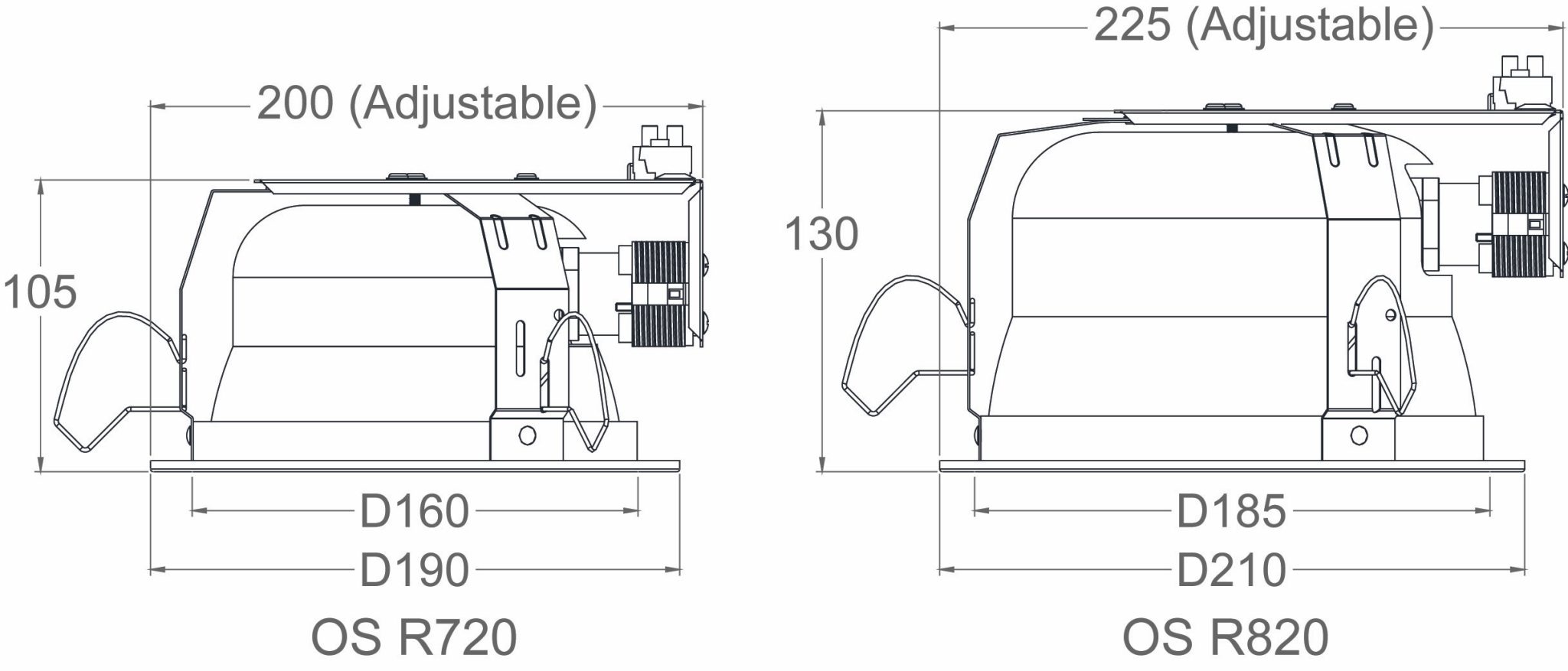 OS R20 Series - YLI Industry